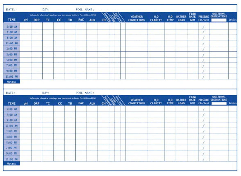 The Importance of the Pool Chemical Log Sheet for Commercial and Public ...