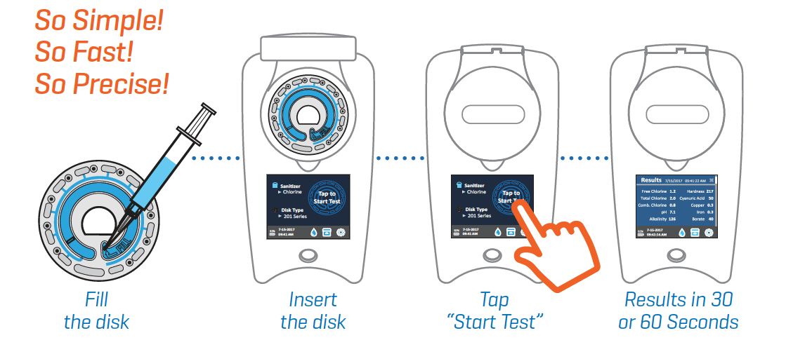 Commercial Pool Operators Need a Digital Pool Tester - Here's Why